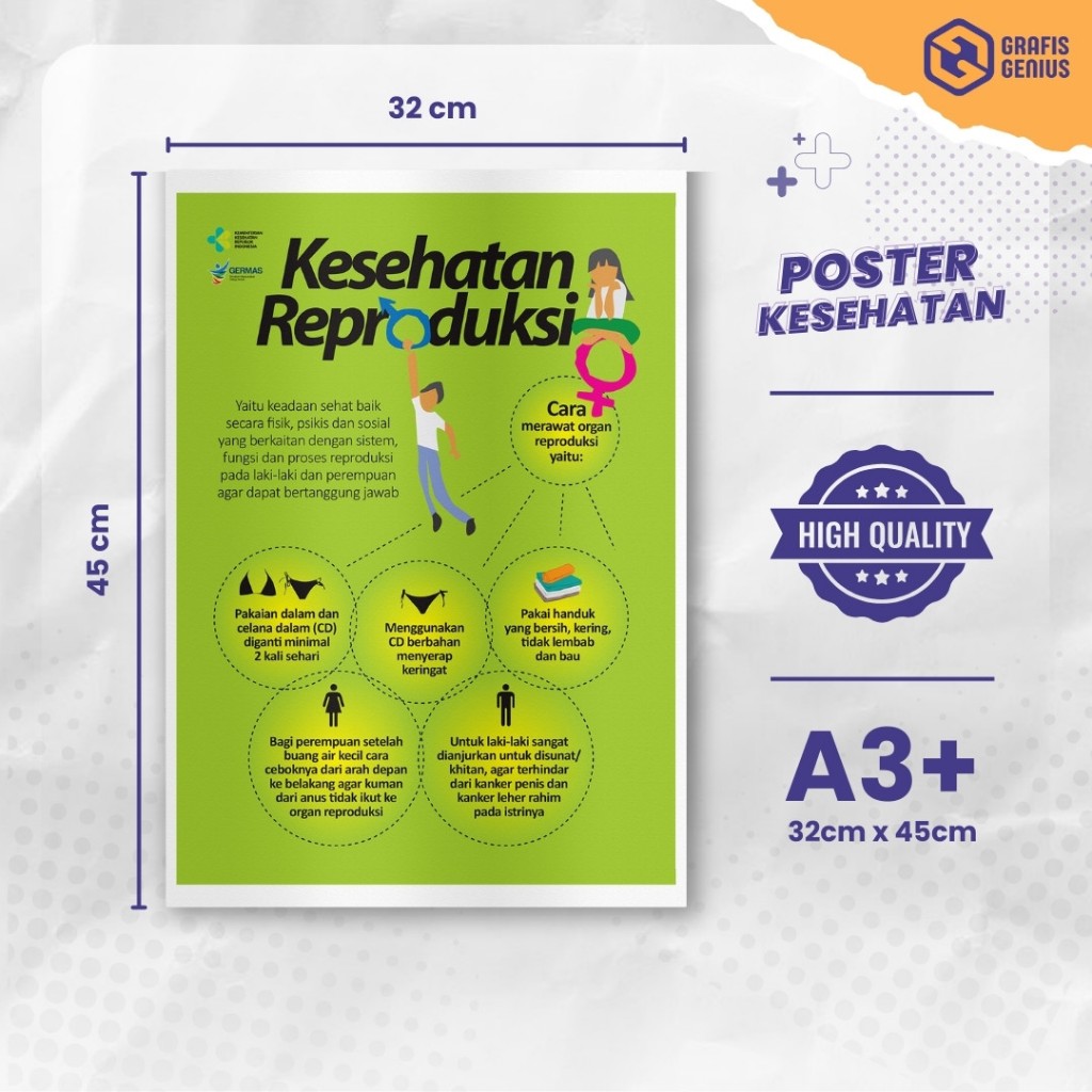 Jual Poster Kesehatan Reproduksi A3+ | Shopee Indonesia