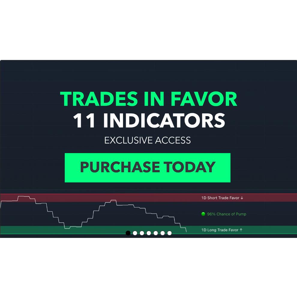 Jual Indicator Premium Tradingview Trades In Favor by Trade Confident ...
