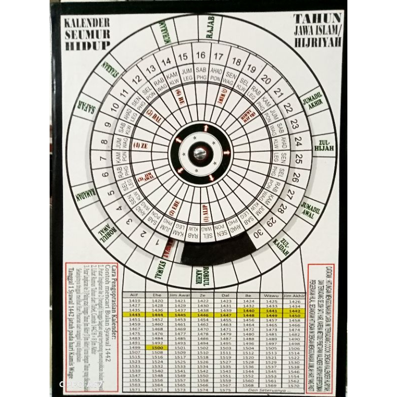 Jual KALENDER SEPANJANG MASA - KALENDER SEUMUR HIDUP | Shopee Indonesia
