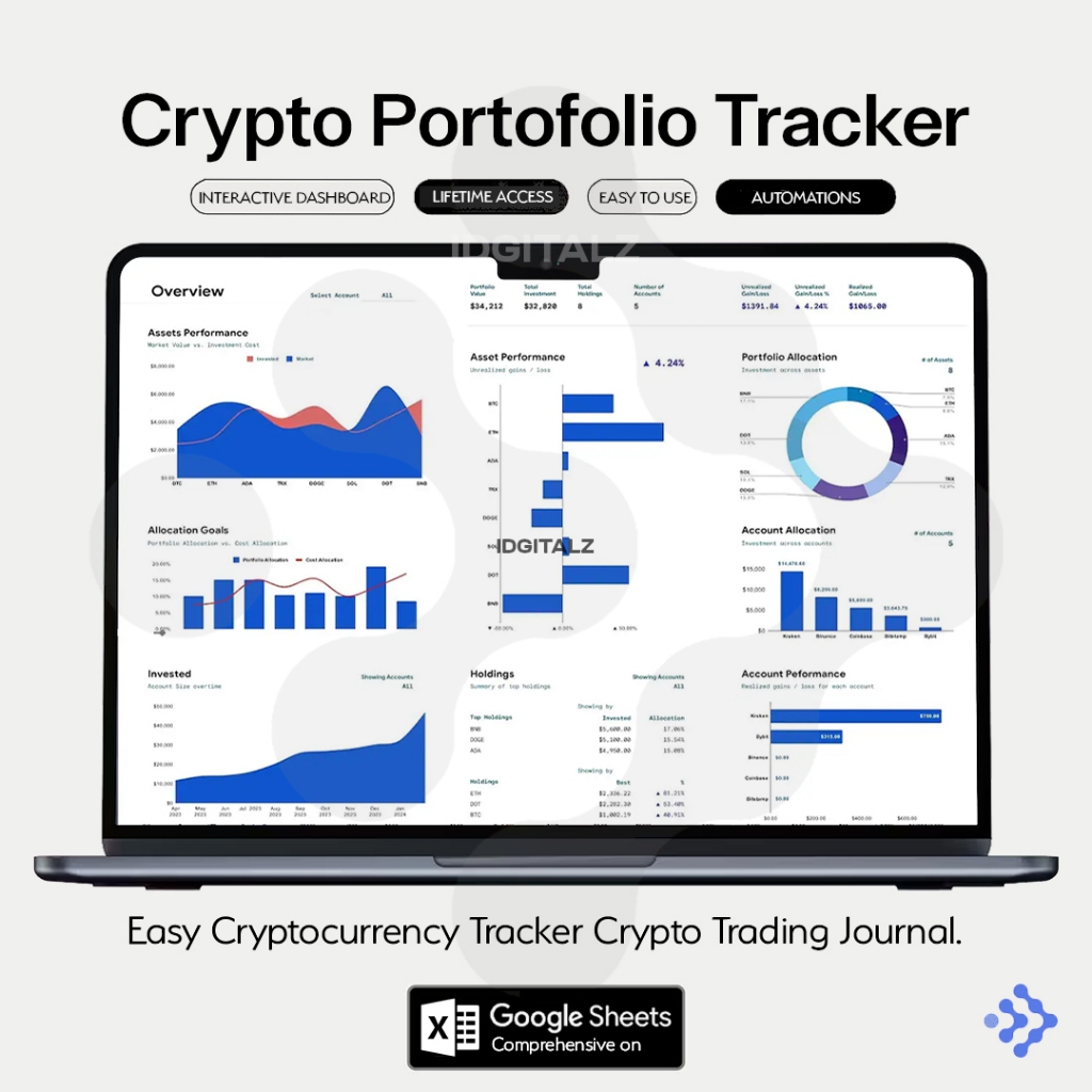 Jual [T086] Crypto Portfolio Tracker Template Google Sheet Spreadsheet ...