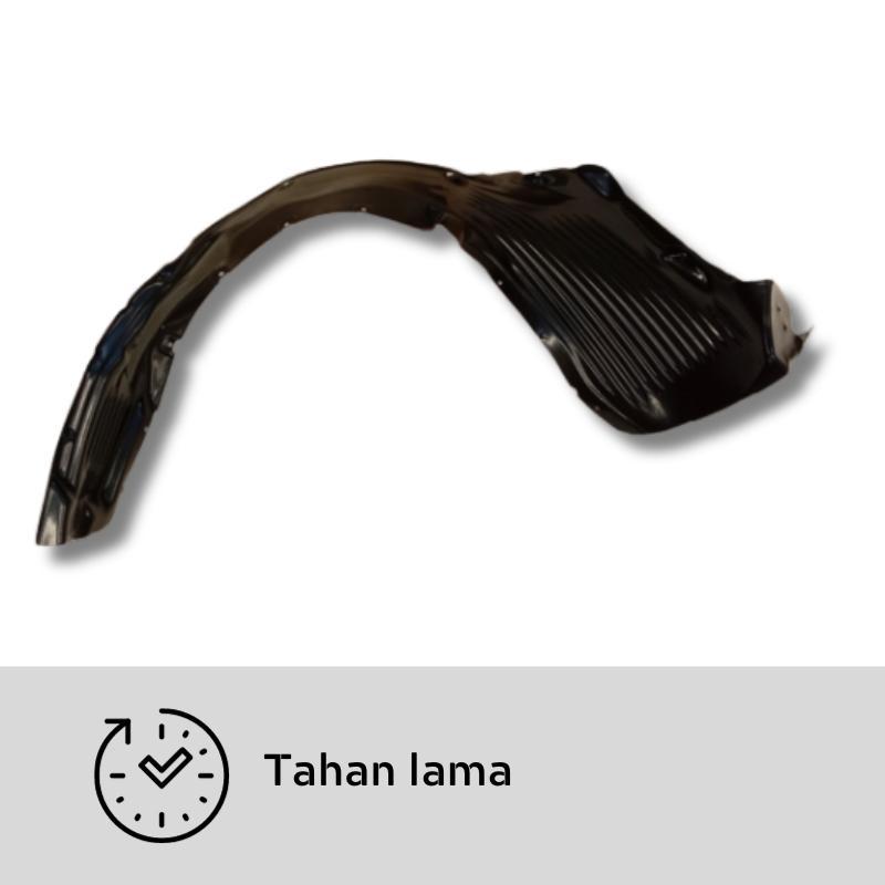 Jual LINER INNER FENDER PELINDUNG SPAKBOR RODA DEPAN MITSUBISHI ALL NEW ...
