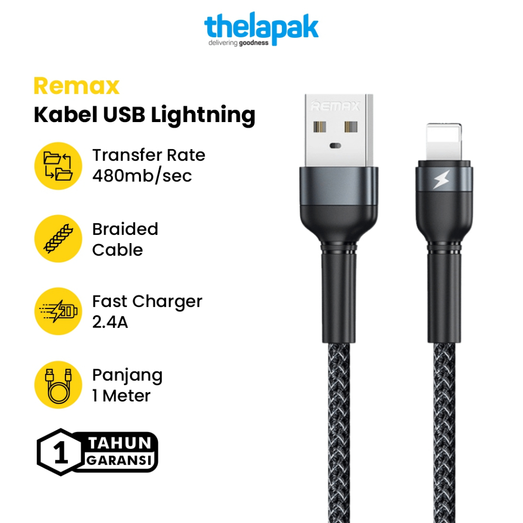 Jual Kabel Data Lightning Remax RC-124I Jany Fast Charging Cable iPhone ...