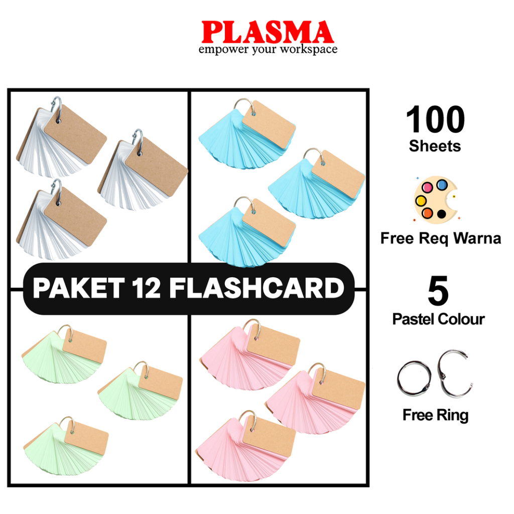 Jual [PAKET RESELLER] 12 Flash Card Papper Keychain Memo Note atau ...