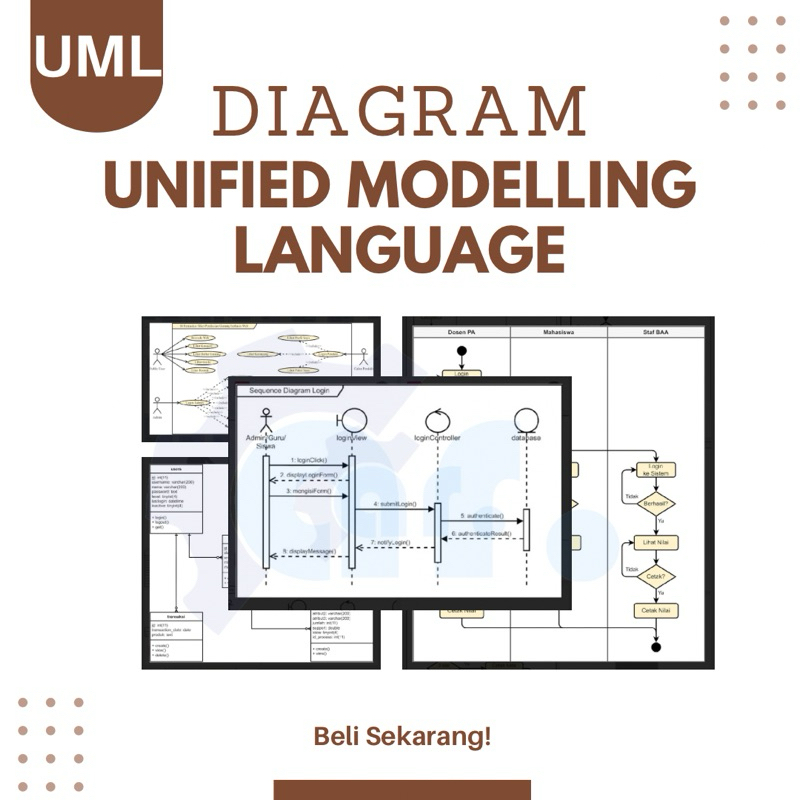 Jual DESAIN DIAGRAM UNIFIED MODELLING/ UML PAKET/ DLL | Shopee Indonesia