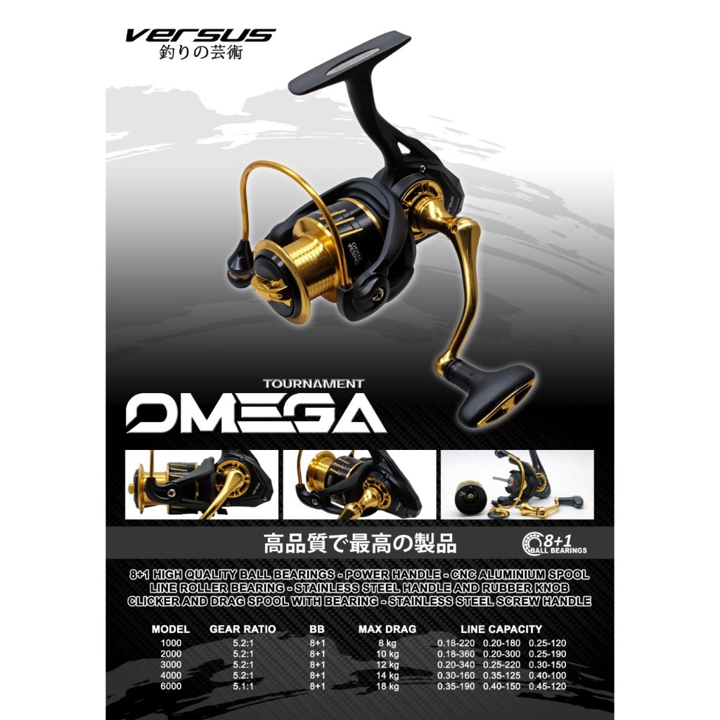 Jual REEL VERSUS OMEGA PH (POWER HANDLE) | Shopee Indonesia