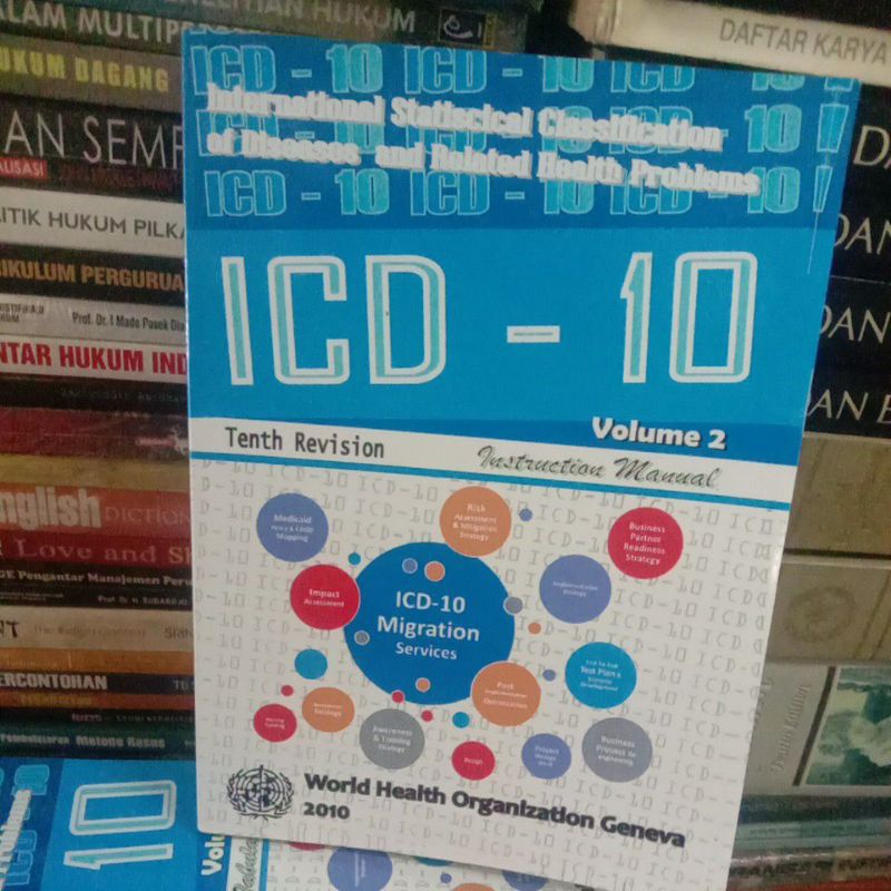 Jual International Statiscical Classification Of Diseases And Related ...