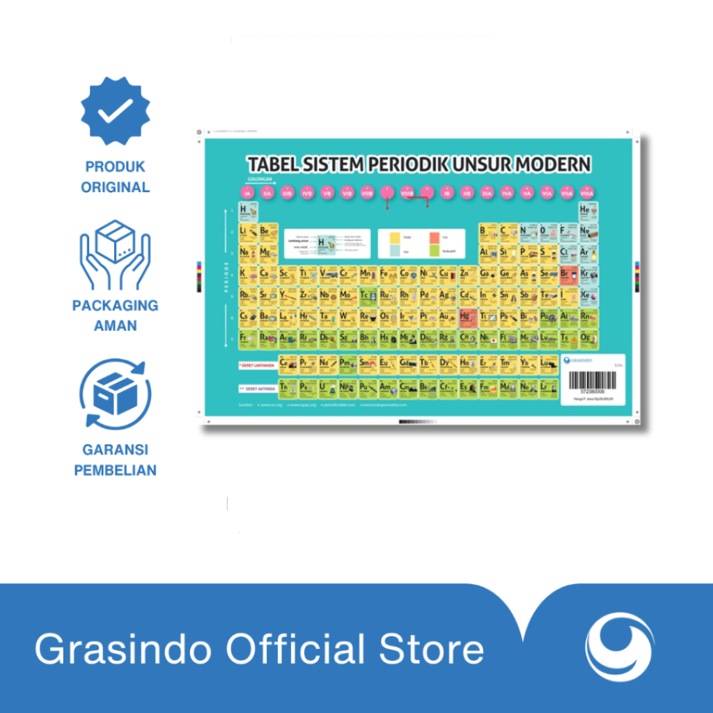 Jual Grasindo - TABEL PERIODIK UNSUR KIMIA (UK. BESAR) | Shopee Indonesia