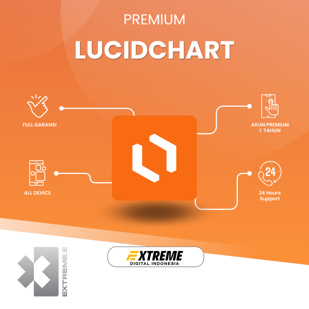Jual Lucidchart Premium 1 Tahun Full Garansi (Toko Buka 24 Jam Proses ...