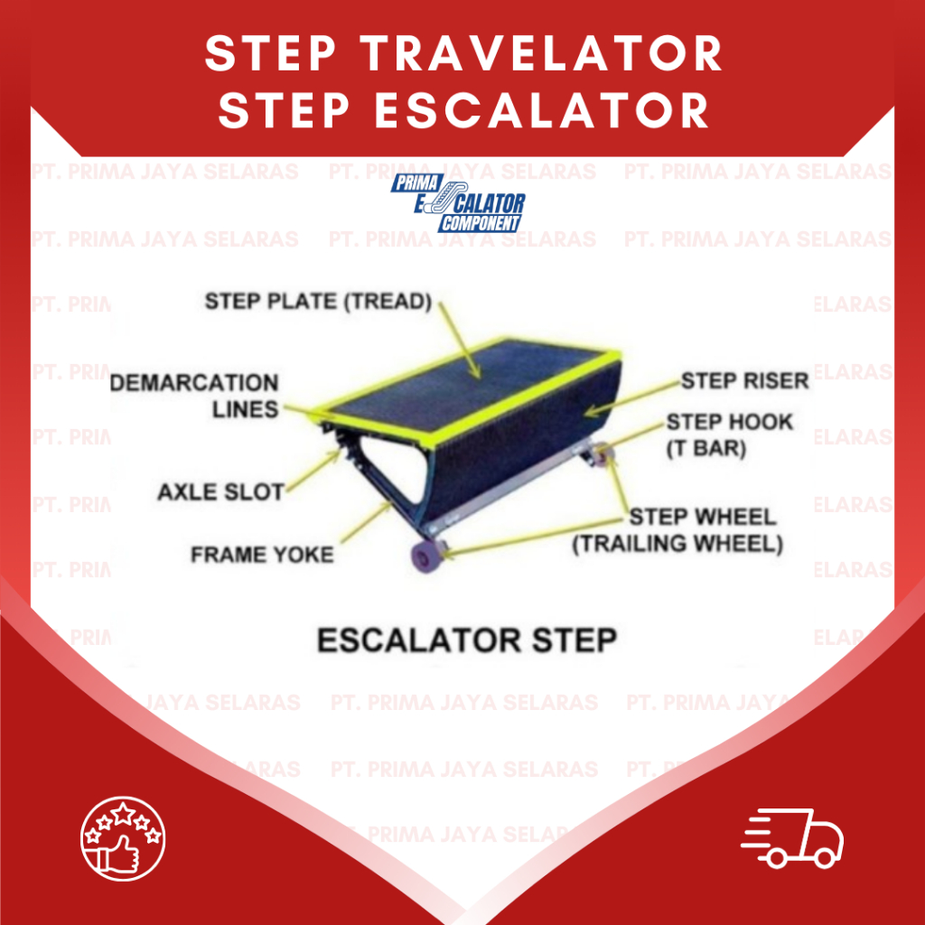 Jual STEP TRAVELATOR/STEP ESCALATOR/STEP INJEKAN TRAVELATOR & ESCALATOR ...