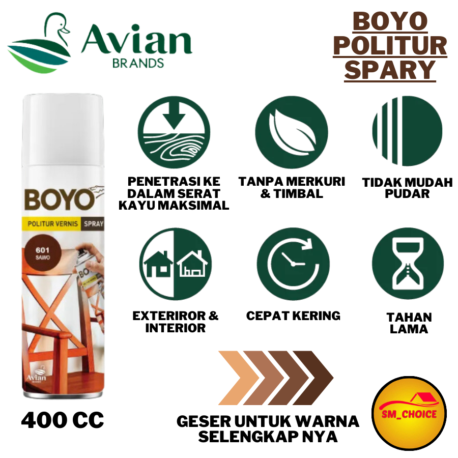 Jual AVIAN BOYO POLITUR SPRAY POLITUR SEMPORT POLITUR BOYO SEMPROT ...