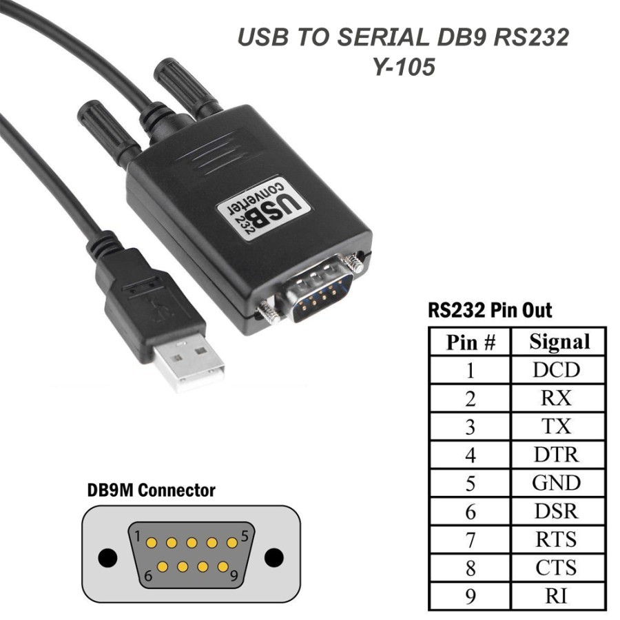 Jual KABEL KONVERTER USB TO RS 232 DB9 RS232 DB-9 com port SERIAL 9 pin Console PLC Y-105 u232 ...