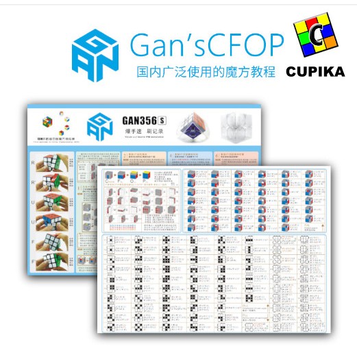 Jual Pamflet Buku Rumus GAN CFOP Solving Cube Puzzle termurah | Shopee ...