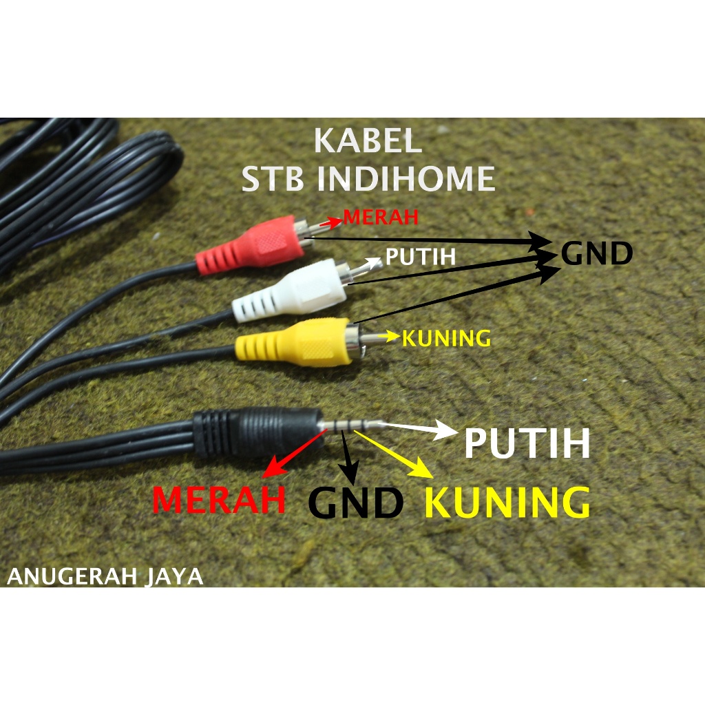 Jual Kabel cabutan receiver digital parabola RAJA AMPAT 1x3 panjang ...
