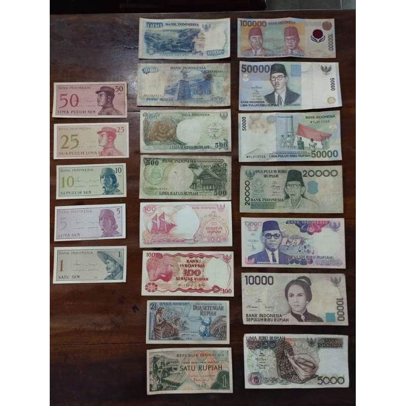Jual uang jadul | Shopee Indonesia