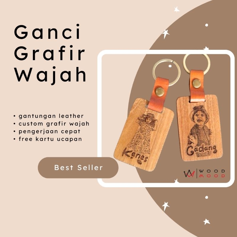 Jual Gantungan Kunci/ Key Chain (Bisa Custom) | Shopee Indonesia