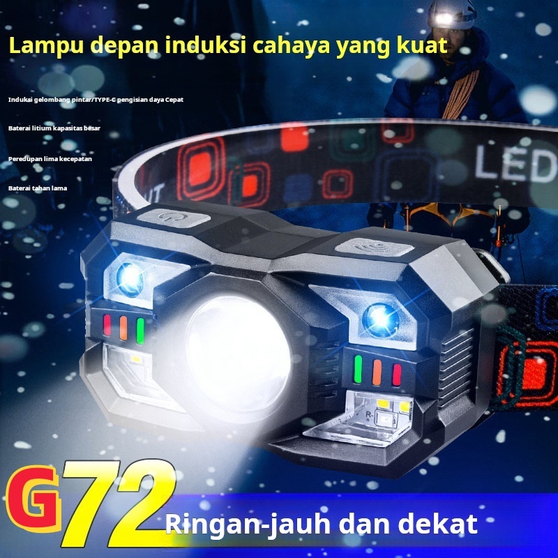 Jual Lampu Kepala LED/Headlamp F-T51/Super Terang 5000 Lumen/USB Charging Senter/Dengan Sensor ...