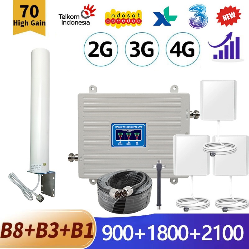 Jual REPEATER PENGUAT JARINGAN LTE SINYA H P 4 G INTERNET PEDALAMAN PEDESAAN TRIBAND EDC ANTENA ...