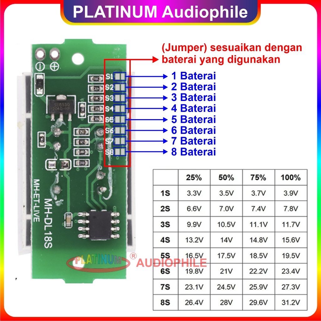 Jual Baterai Kapasitas Tester 1S-8S Modul Batre Lithium 18650 Indikator ...
