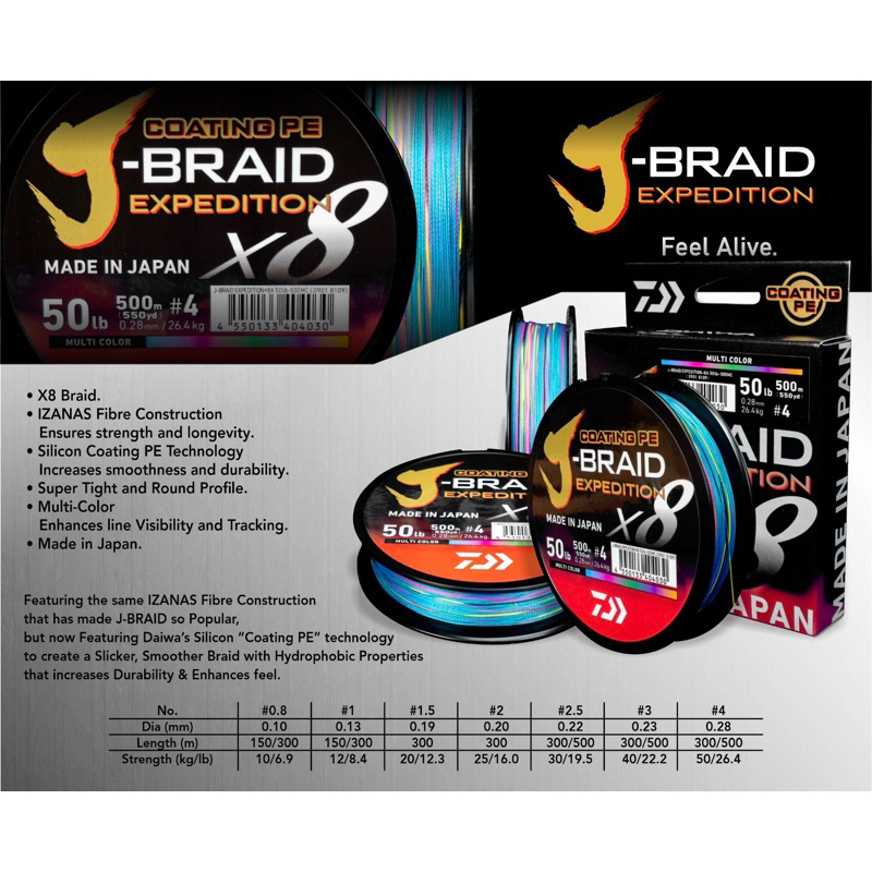 Jual PE DAIWA J-BRAID EXPEDITION MADE IN JAPAN / PE BRAID X8 | Shopee ...