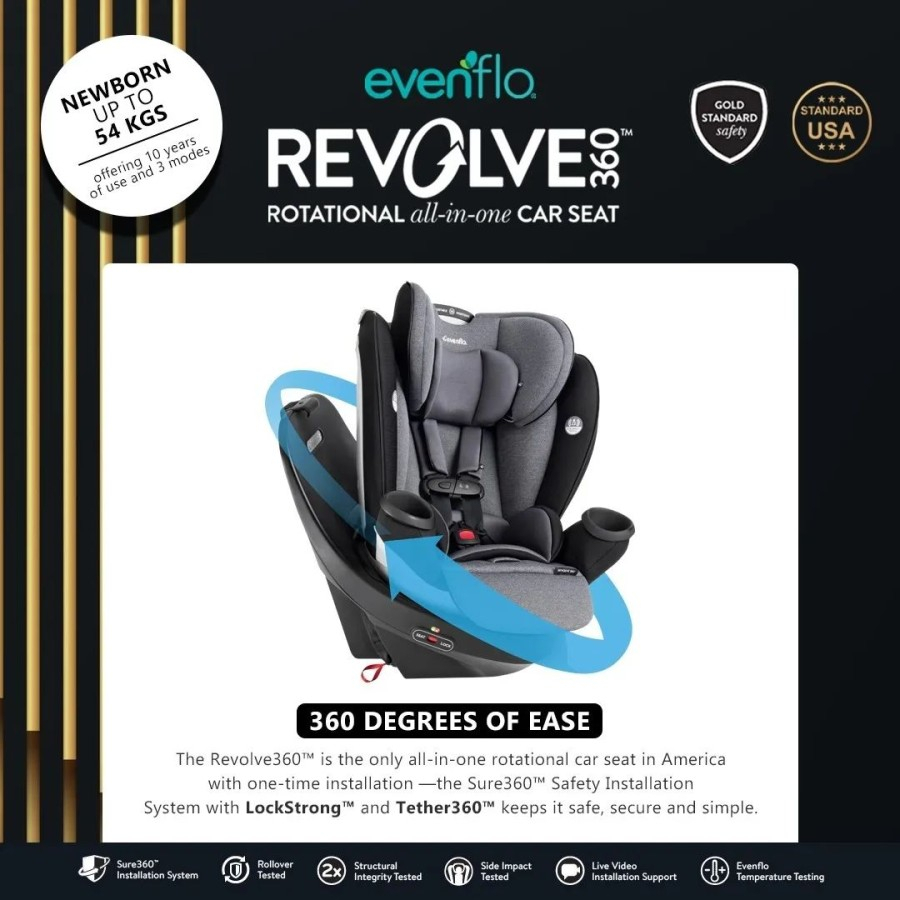 Jual Evenflo Revolve 360° Rotating Swivel Convertible Car Seat Bayi ...
