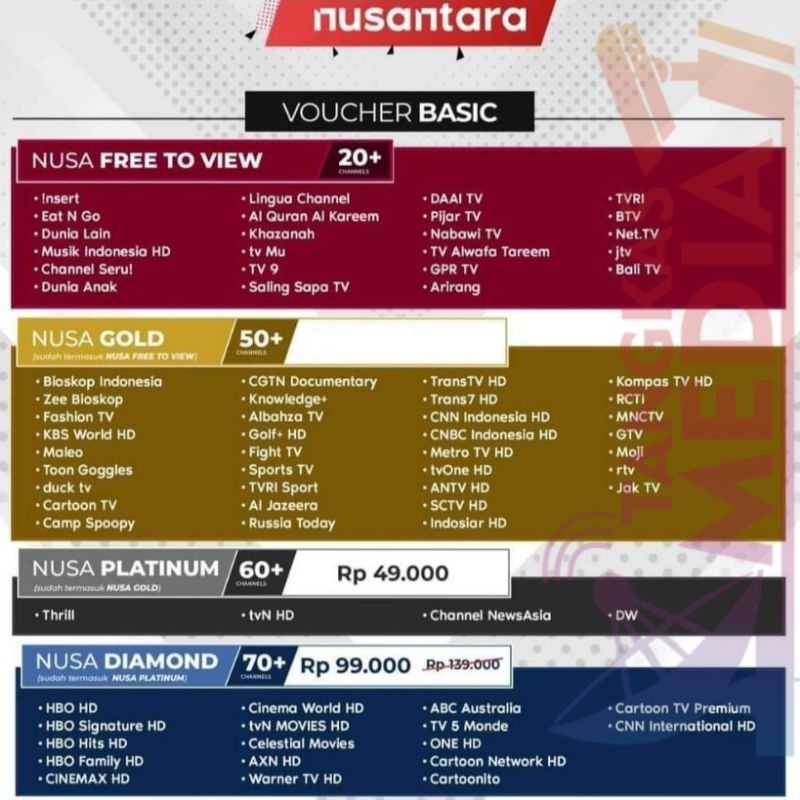 Jual Paket DIAMOND Transvision Tanaka Nusantara HD | Shopee Indonesia