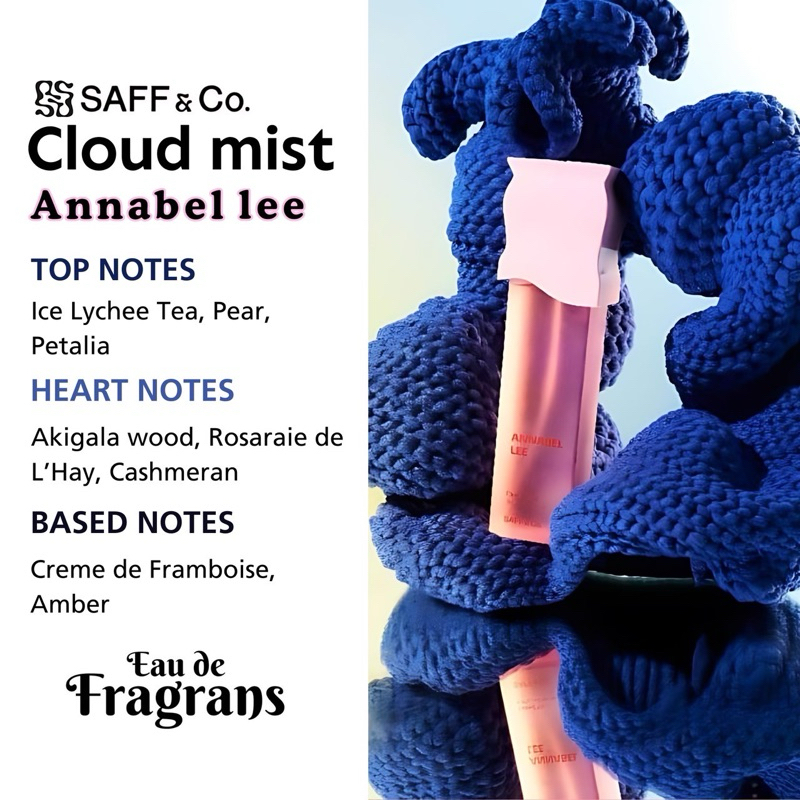 Jual SAFF N CO CLOUD MIST DECANT / SHARE BOTTLE | REMEDIA AMORIS ...