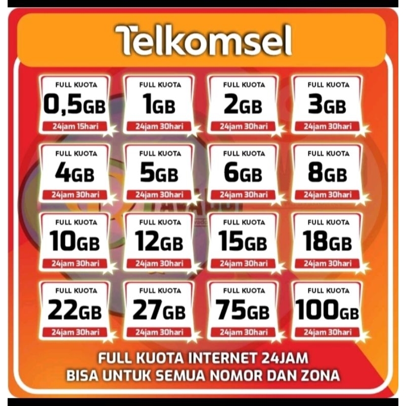 Jual paket data telkomsel termurah 1GB, 10GB, 100GB simpati AS loop ...