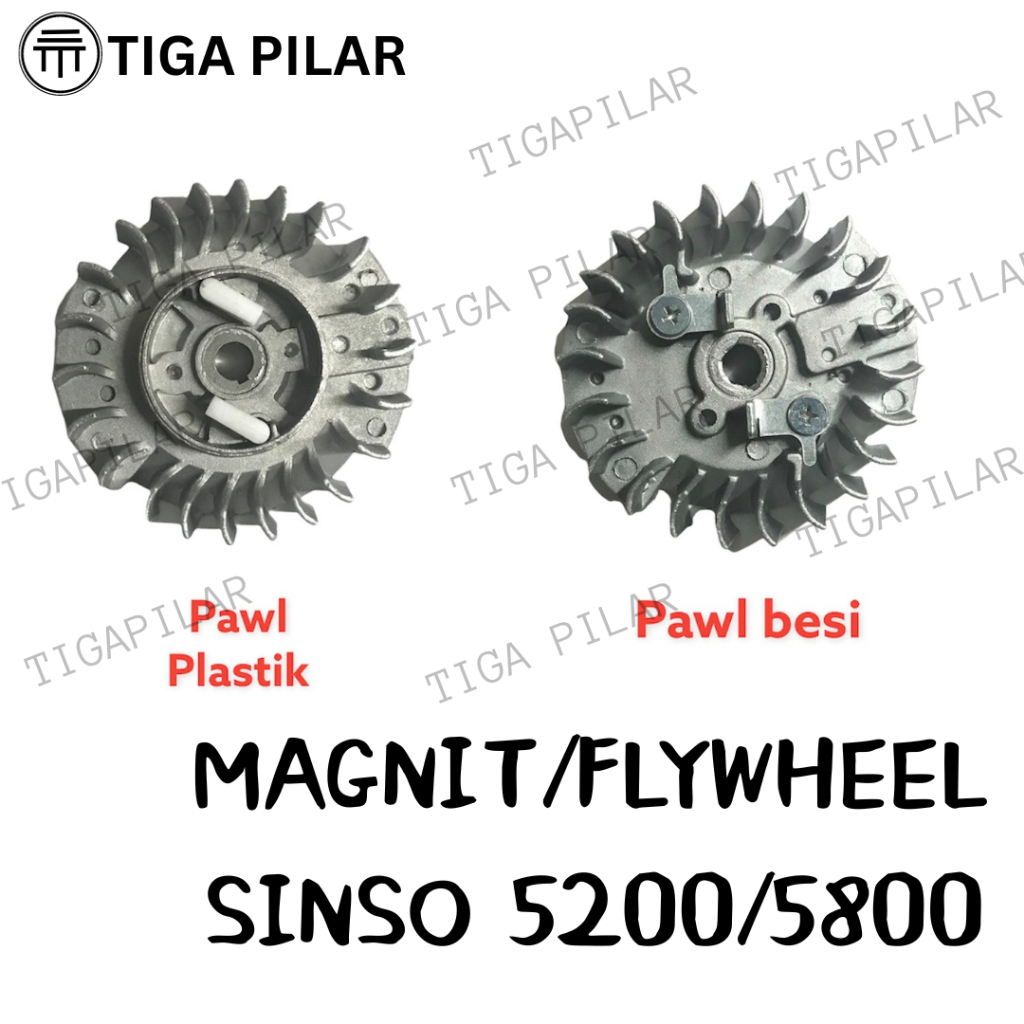 Jual FLYWHEEL KIPAS RODA MAGNIT PAWL BESI DAN PLASTIK SINSO SINSO ...