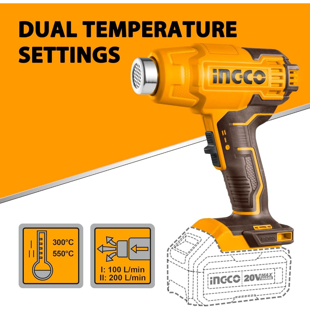 Jual P20S Cordless Heat Gun 20V INGCO HGLI2002 Alat Pemanas Tanpa Kabel ...