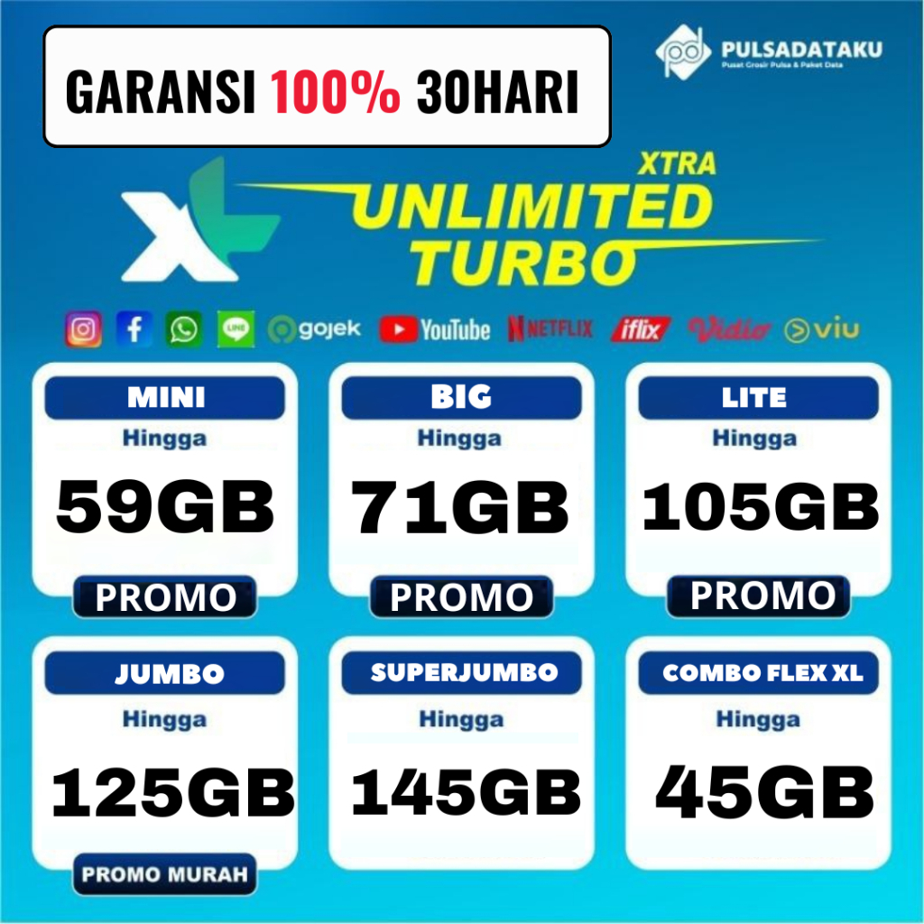 Jual PAKET DATA XL XTRA COMBO XTRA COMBO FLEX HOTROAD TERMURAH | Shopee ...