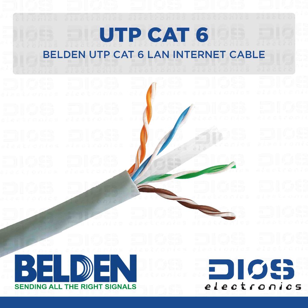 Jual BELDEN Kabel LAN UTP Cat 6 Abu-Abu Gray 7814A Original PER METER ...