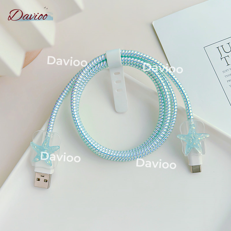Jual 1 Set 4 item Pelindung Kabel Charger Micro USB+Type-C dan Type-C ...