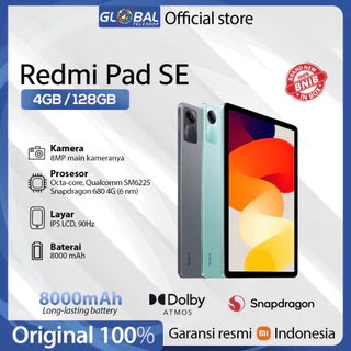 Toko Online Global Teleshop Official Shop | Shopee Indonesia
