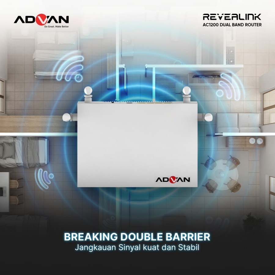 Jual Router Wireless ADVAN REVEALINK Dual Band AC1200 WIFI GIGABIT MU ...