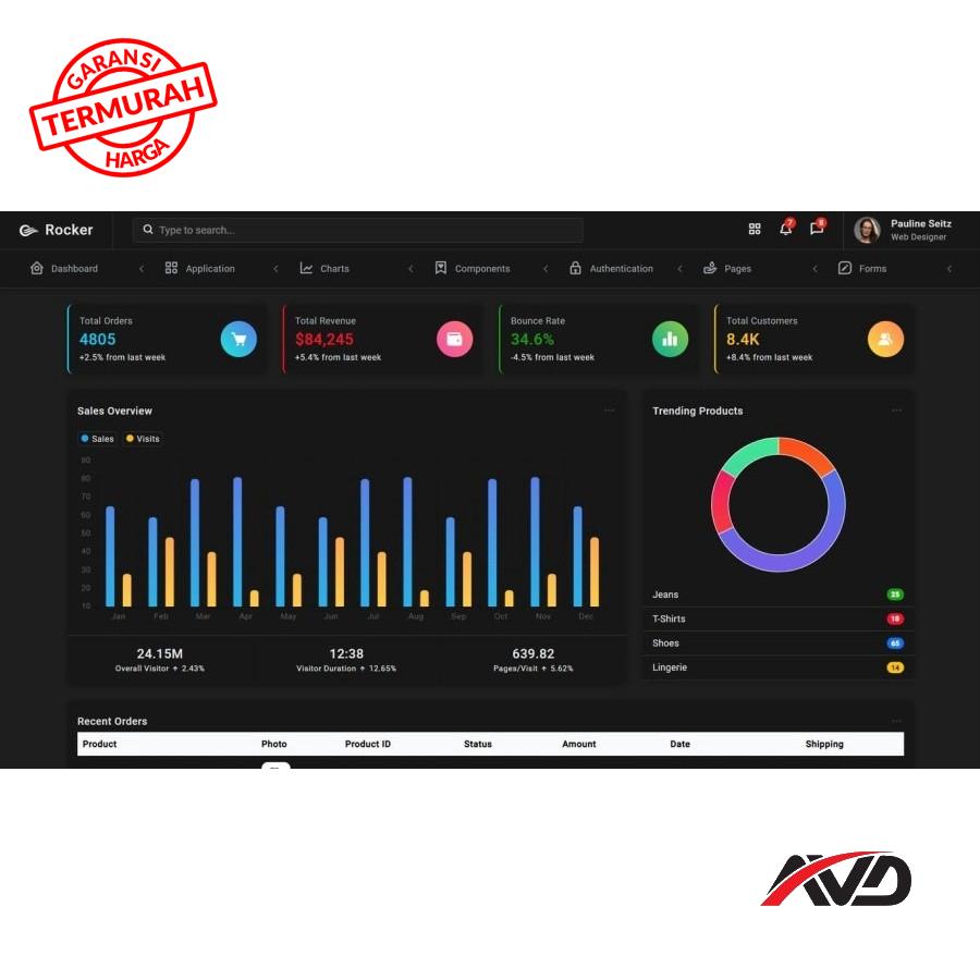 Jual Rocker - Bootstrap 5 Admin Dashboard Template | Shopee Indonesia Jual Rocker - Bootstrap 5 Admin Dashboard Template | Shopee Indonesia