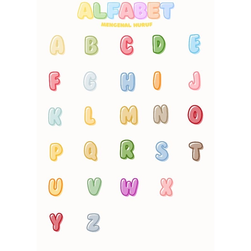Jual poster edukasi anak 2 tahun (mengenal huruf versi simple) | Shopee ...