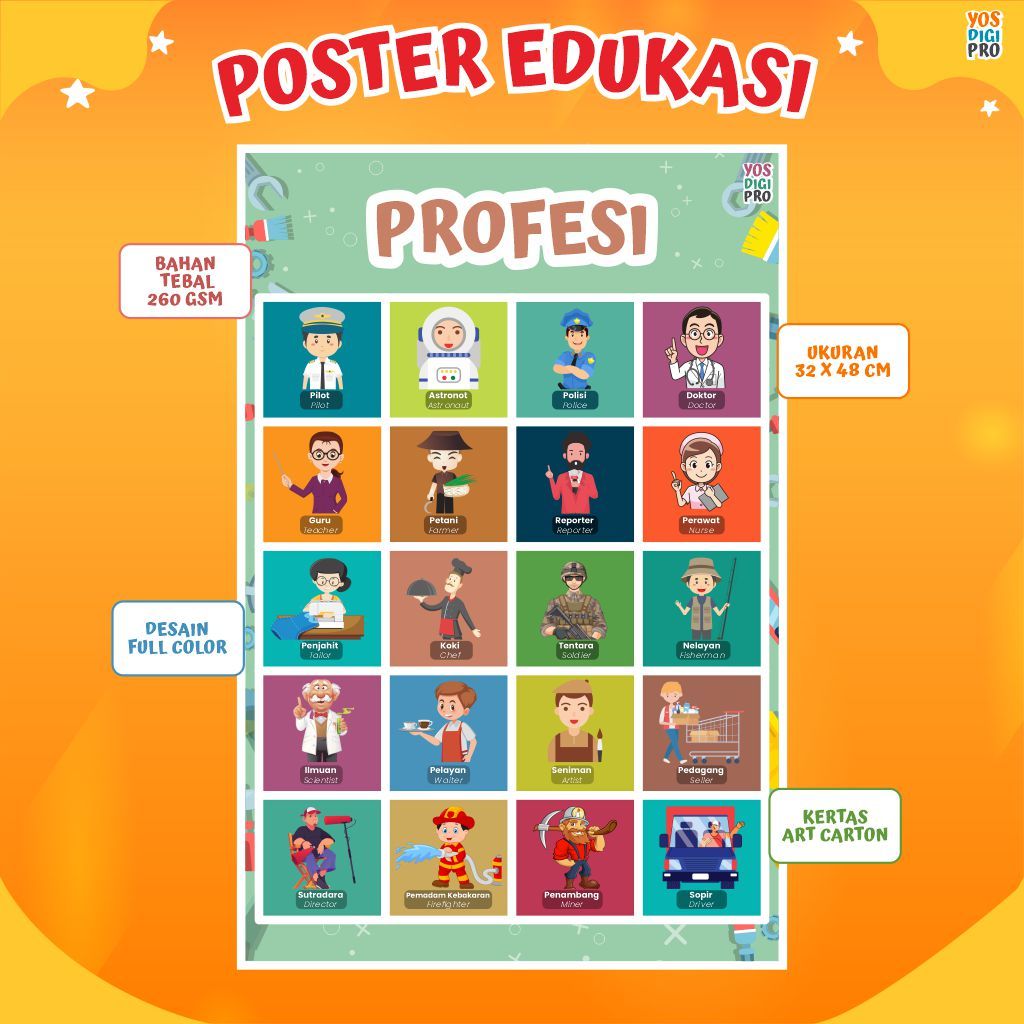 Jual Poster Edukasi Anak PROFESI Pekerjaan, untuk Belajar Anak Usia ...