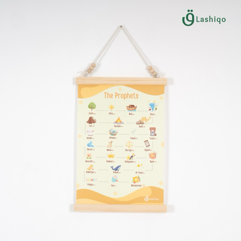 Jual Lashiqo - Poster The Prophets - Poster Edukasi Anak Islami ...