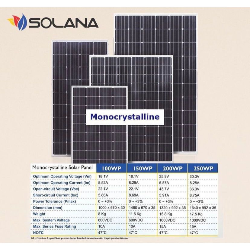 Jual Solana Panel Surya Solarcell 100WP Mono PV Monocrystalline 100W ...