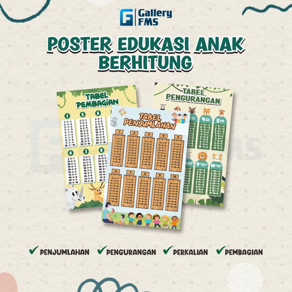 Jual Poster Edukasi Anak Berhitung - Poster Berhitung Anak - Poster ...