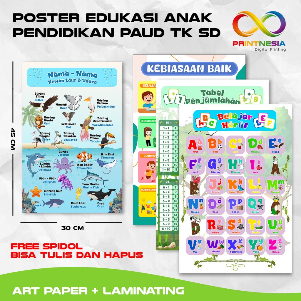 Jual Poster Edukasi Anak Pendidikan Paud TK SD | Poster Dinding Edukasi ...
