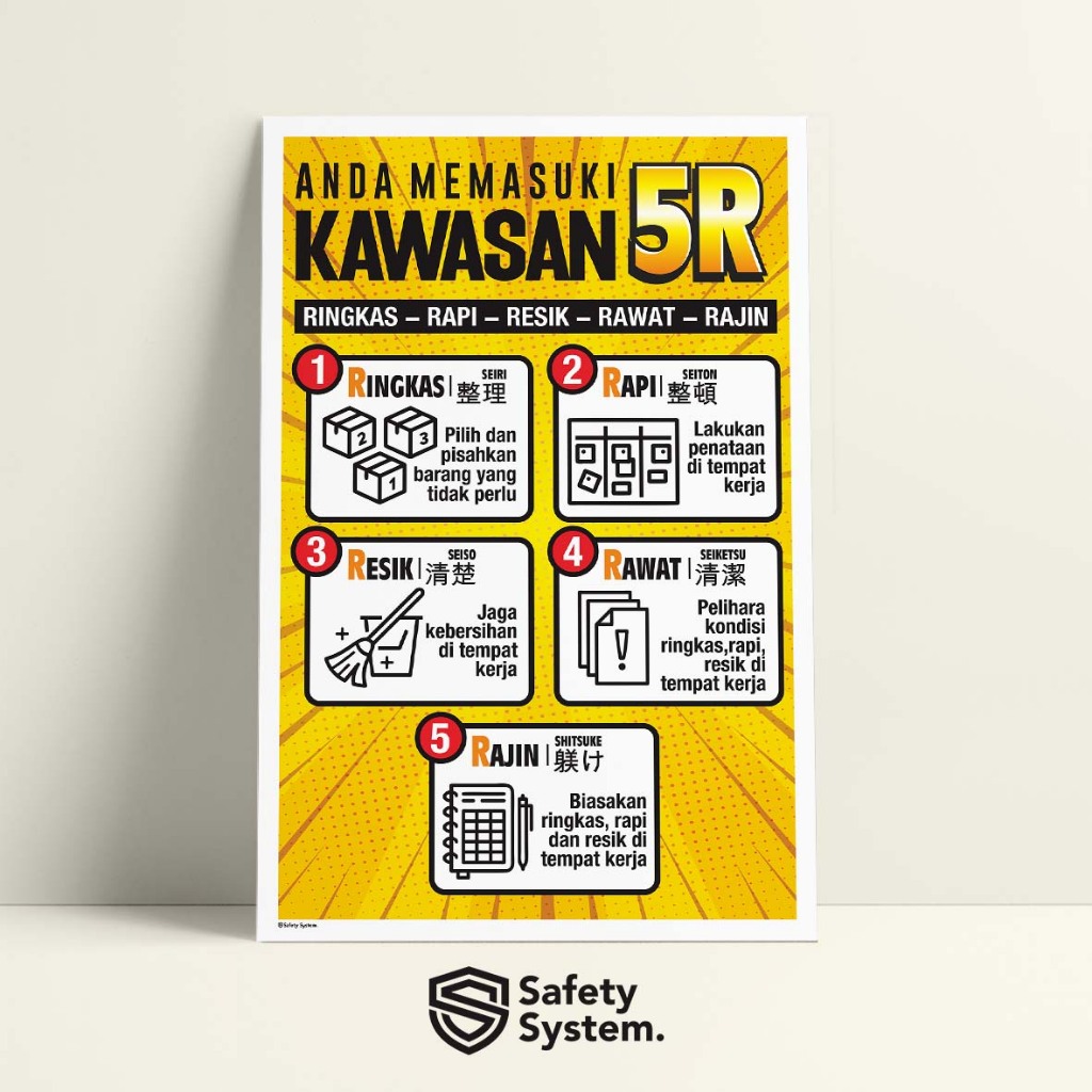Jual Poster K3 Keselamatan Kerja Safety Anda Memasuki Kawasan 5R 5S ...