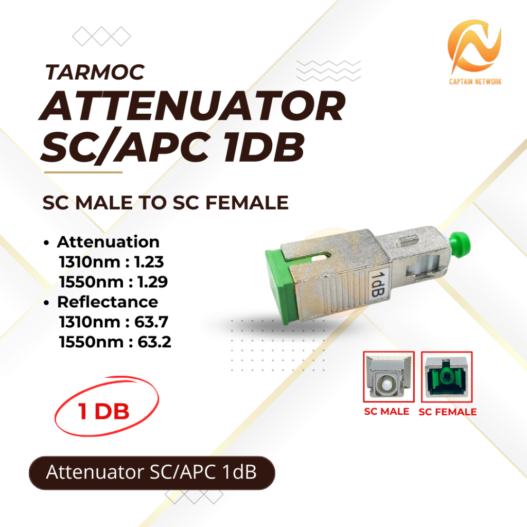 Jual Fiber Optic Attenuator SC APC | Redaman FO | 1dB 2dB 3dB 5dB 7dB ...
