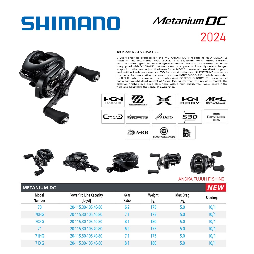 Jual Shimano Metanium DC Model 2024 Baitcasting BC Reel Pancing ...