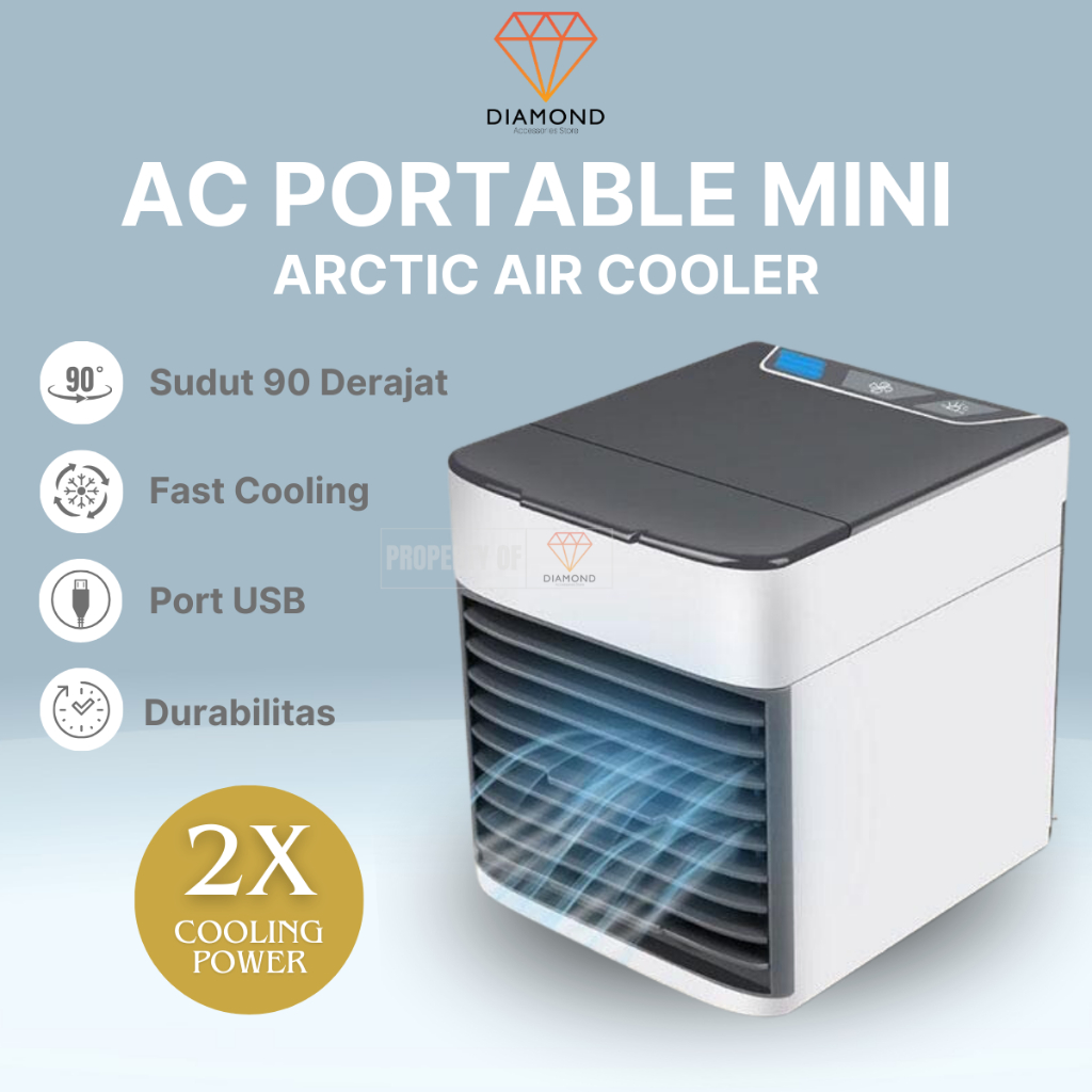 Jual AC PORTABLE AIR COOLER / AC MINI / MINI AC COOLER PORTABLE / KIPAS ...