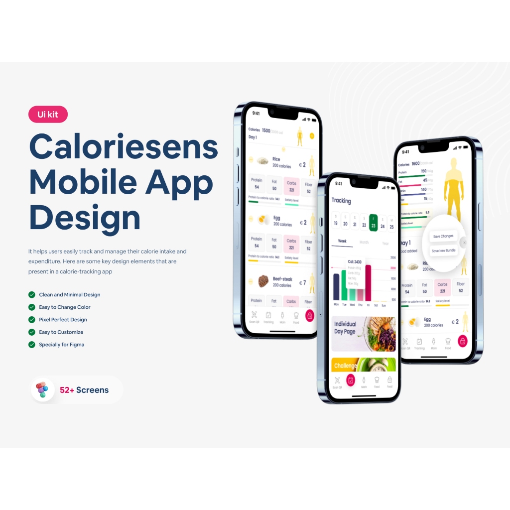 Jual Template Figma - Template Website - Template Application - Template UI Kit - Calorie ...