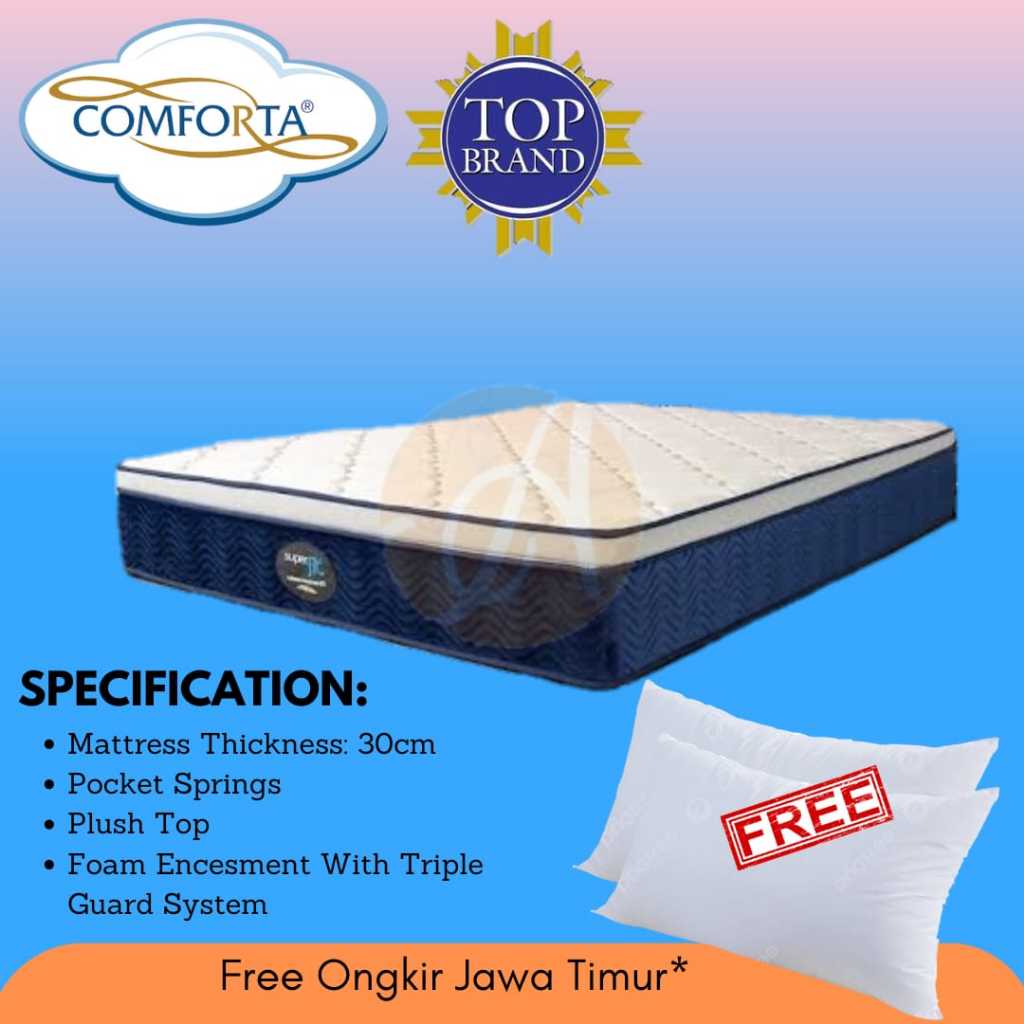 Jual Matras Comforta Superfit Neo Pocket Pro 90 100 120 140 160 180 200 ...
