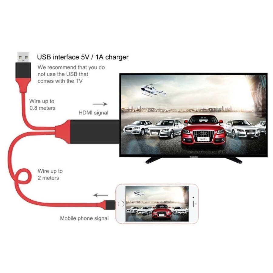 Jual Kabel Converter Lightning Universal Phone to HDTV 2 Meter ...