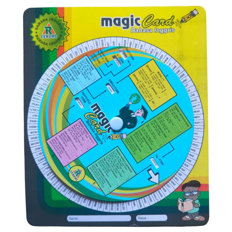 Jual Magic Card Bahasa Inggris Matematika Biologi Fisika Kimia Rumus ...