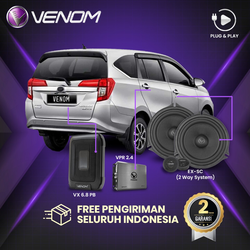 Jual Venom Express Daihatsu Sigra Paket Audio Mobil Plug and Play | Shopee Indonesia
